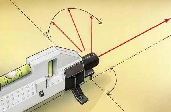 НИВЕЛИР ЛАЗАРЕН HANDY LASER PLUS 025.04.00A - #138758 - Rumik